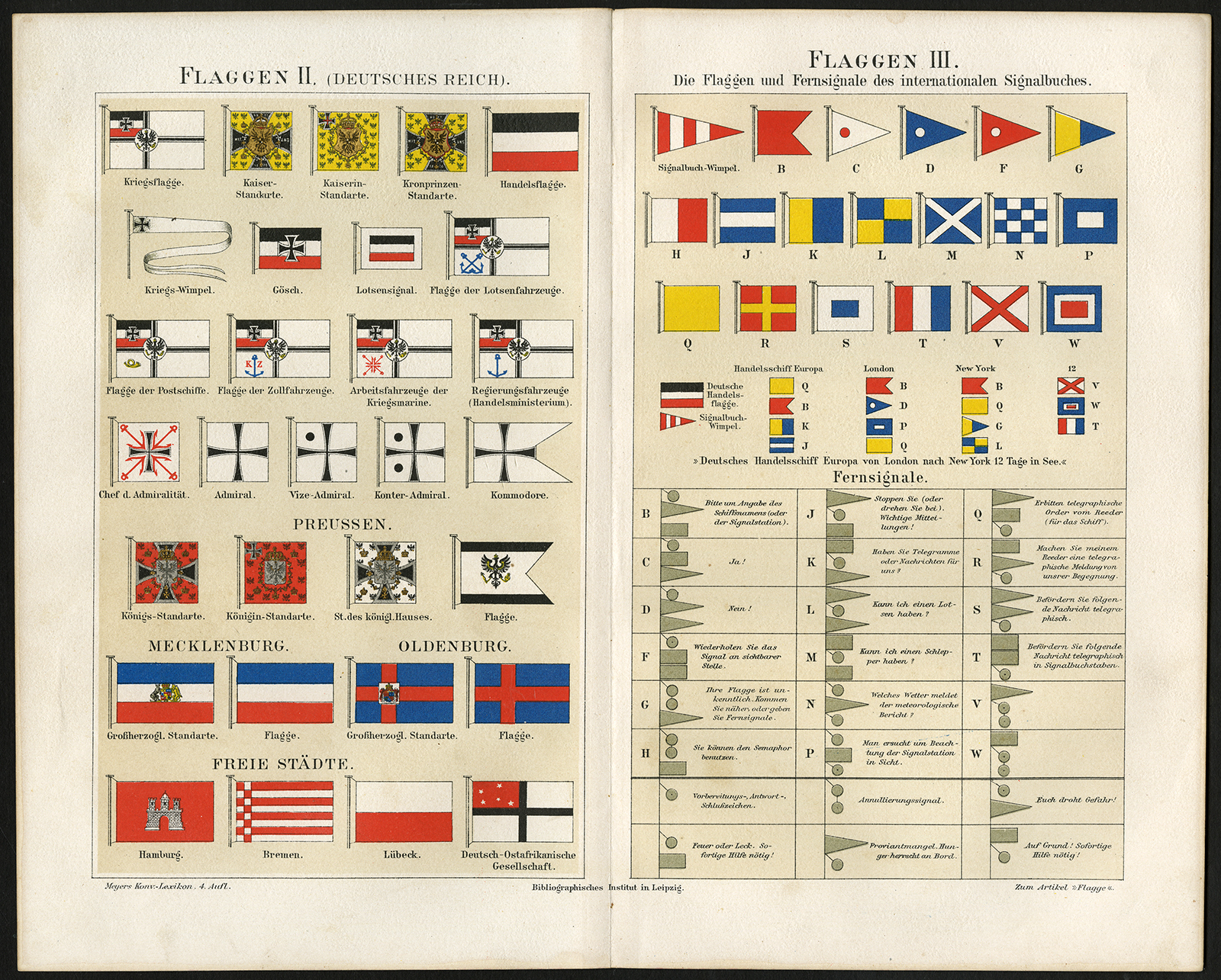 Antique Prints-FLAG-CODE OF SIGNALS-PRUSSIA-Meyers-1895 · Pictura ...