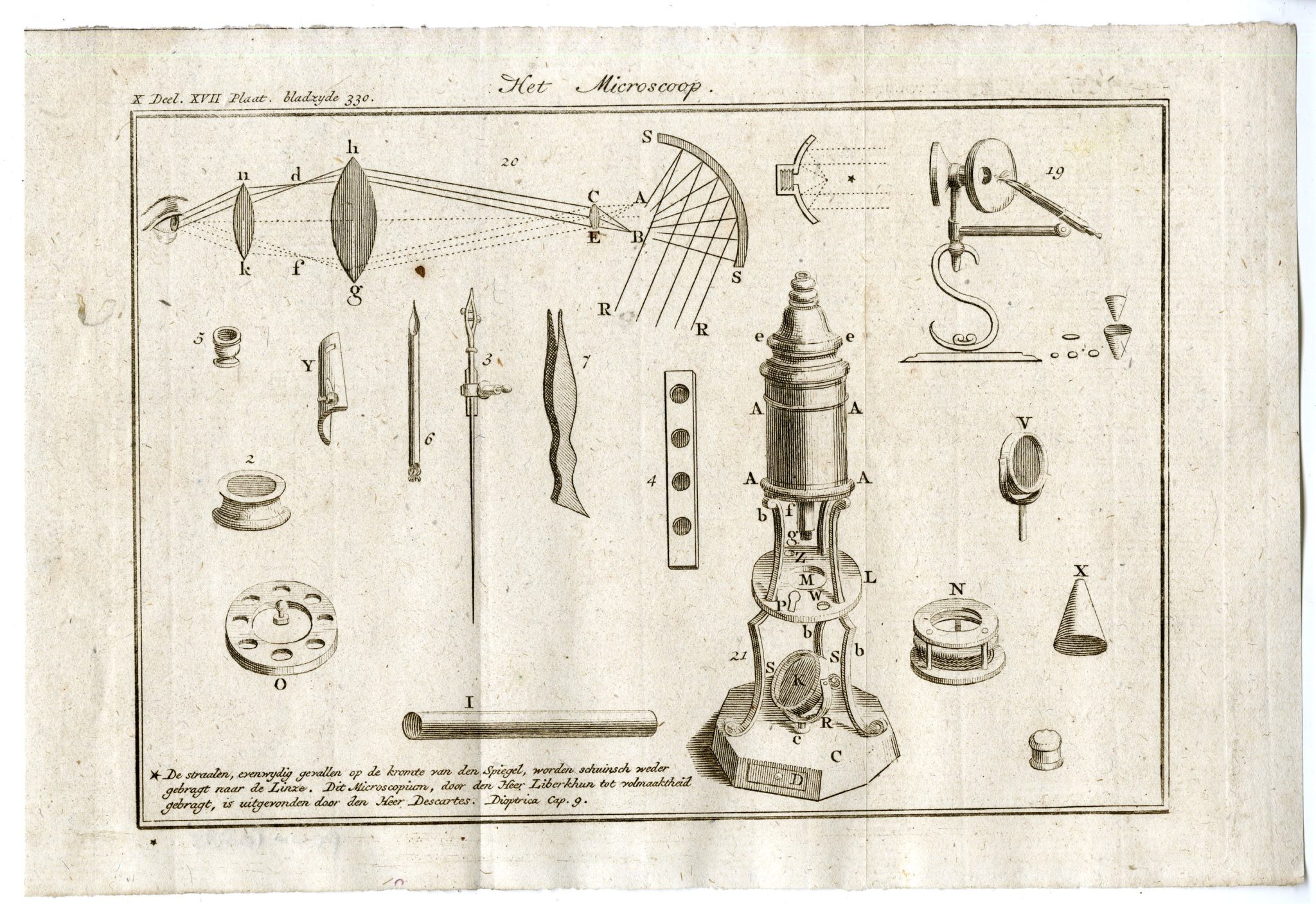 Antique Print-ANATOMY OF EARLY MICROSCOPY-PL.X.XVII.-Pluche-1799 ...